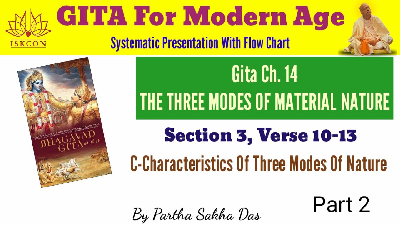C-Characteristics Of Three Modes Of Nature Part 2 | GITA CH. 14.10-13 ...