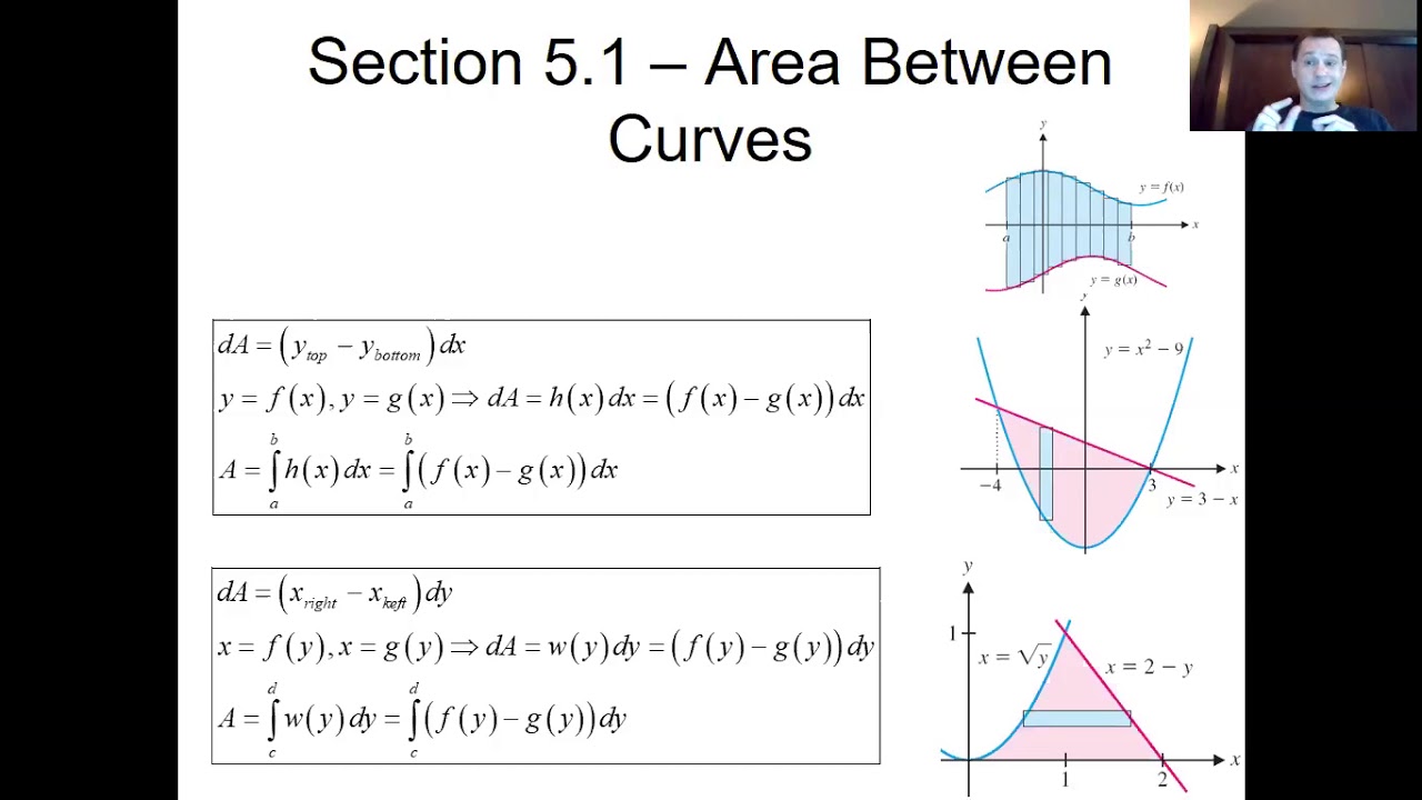 Calculus - Lecture #1 - Section 5 1 - Area Between Curves - YouTube