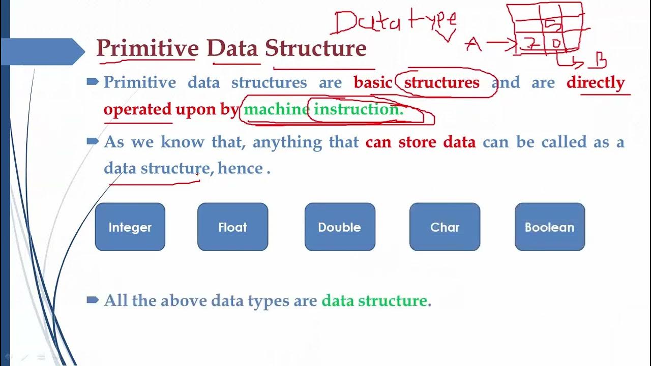 #2 Types of Data Structure Classification and Operations on Data Structure 1 - YouTube