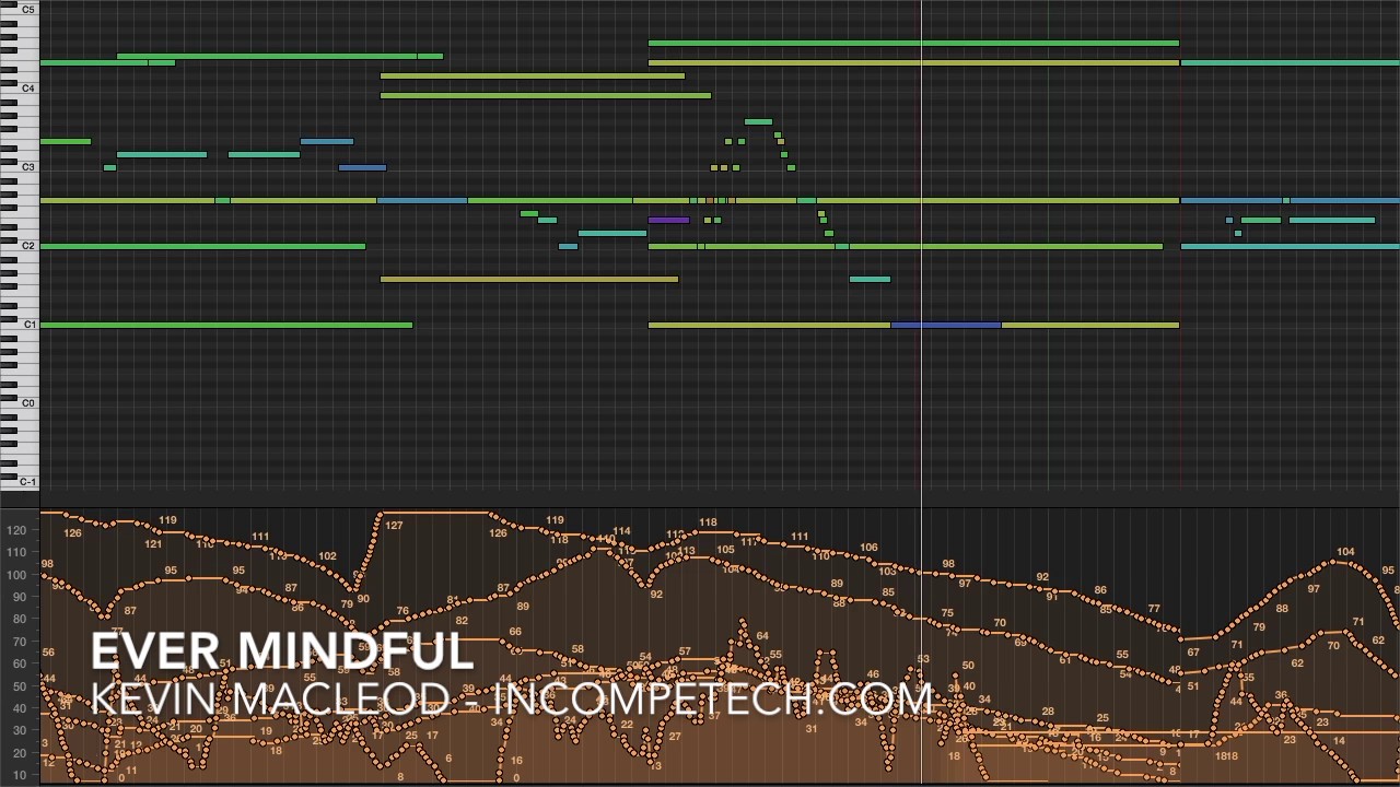 Ever Mindful - YouTube Music