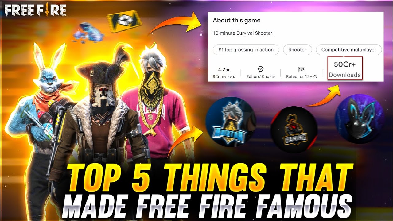 5 THINGS THAT MADE FREE FIRE FAMOUS 🔥 Garena Free Fire - YouTube