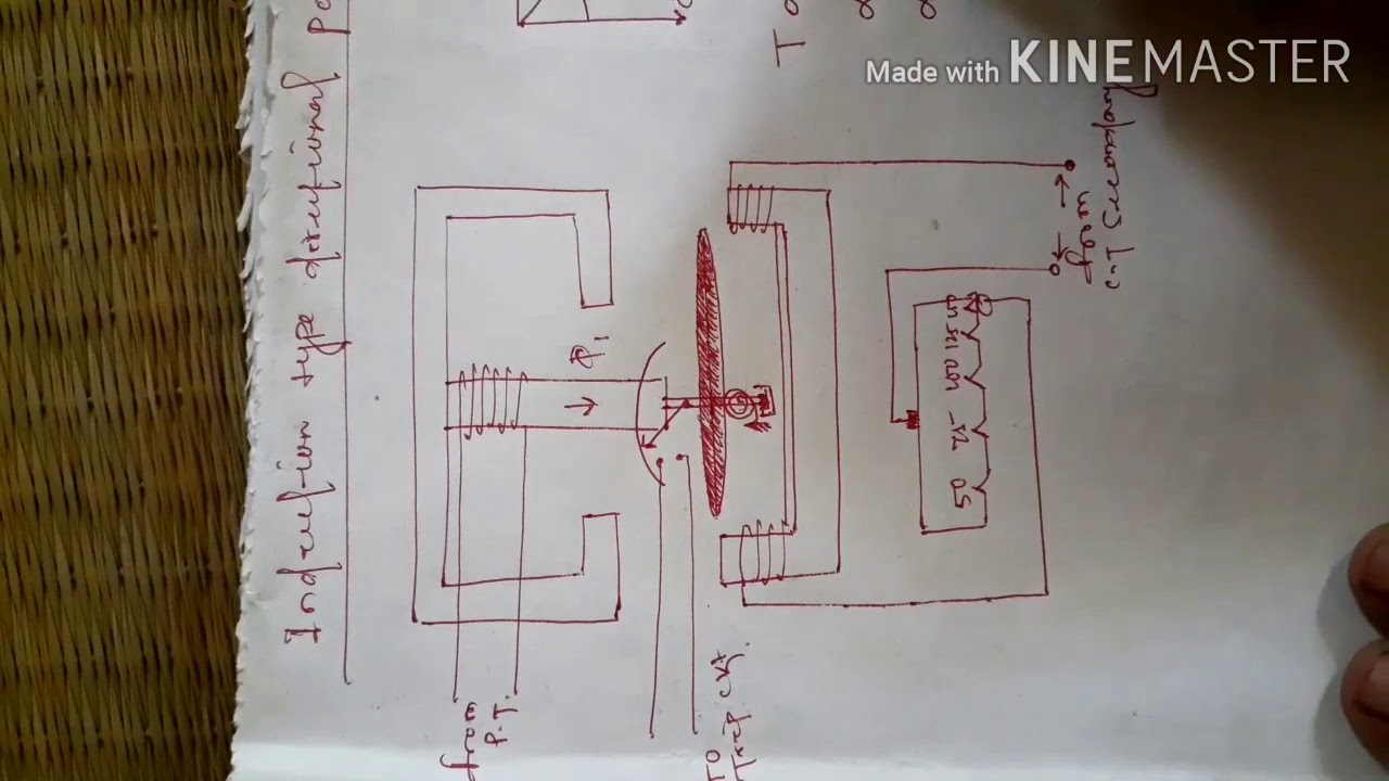 Induction type directional power relay - YouTube