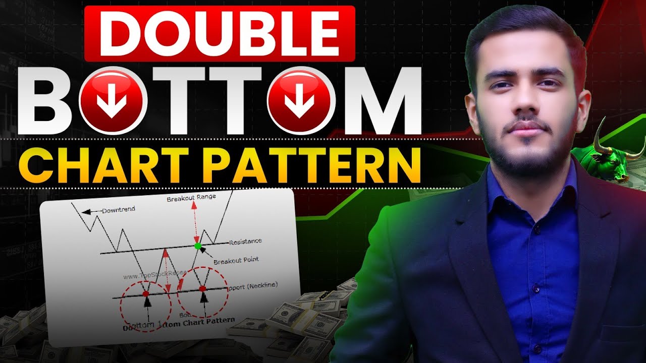 Bullish Double Bottom Chart Pattern | Free Class on Chart Pattern - YouTube