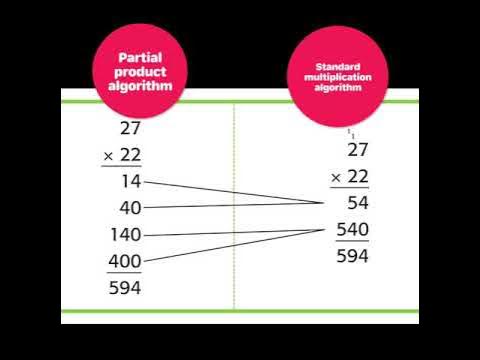 Using Alternative or Standard Algorithms (Multiplication) - YouTube