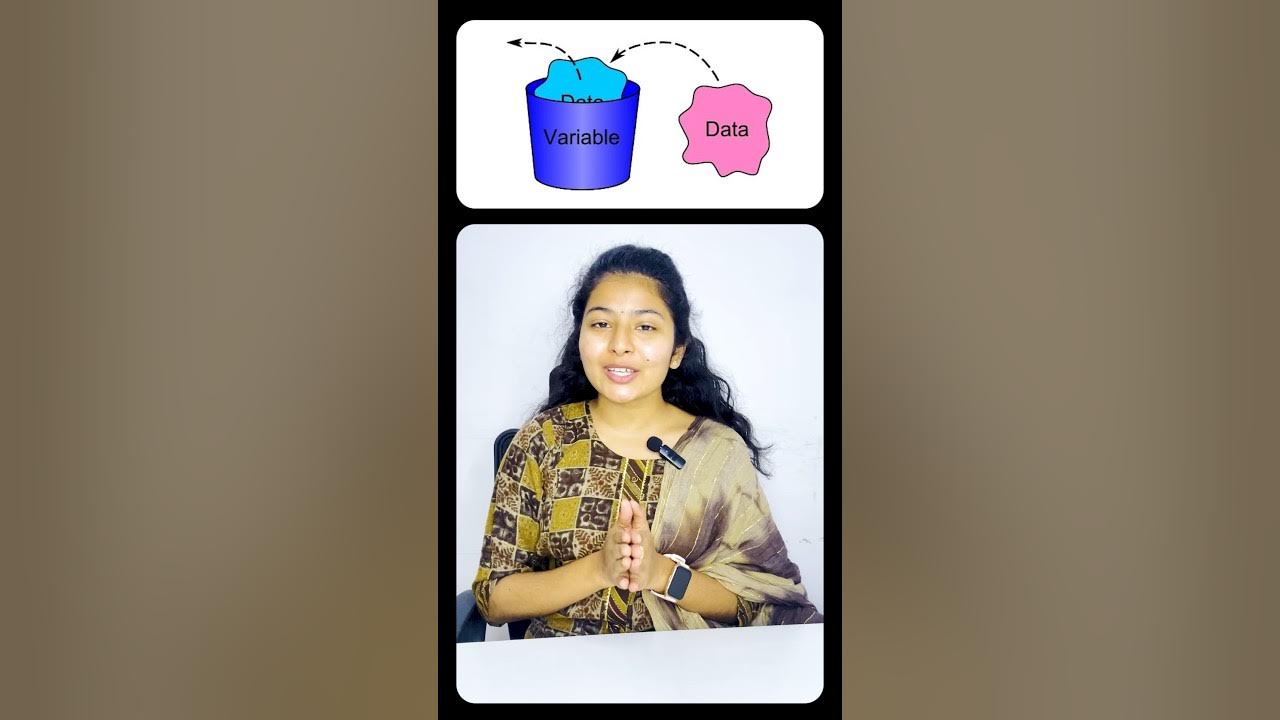 Variables in Javascript - YouTube