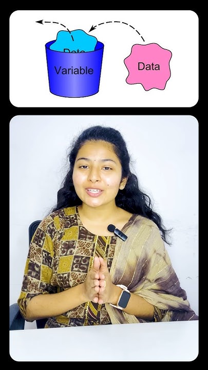 Variables in Javascript - YouTube