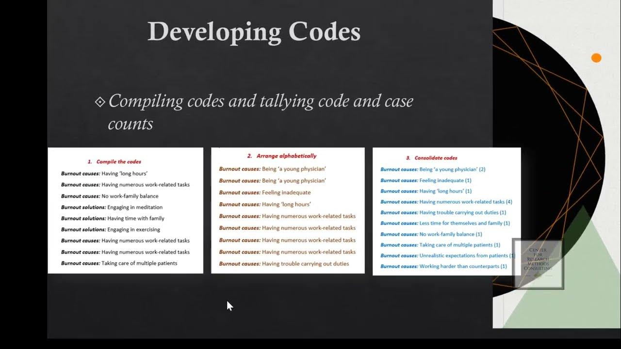 Compiling Codes and Tallying Code and Case Counts (Module 3, Lesson 4) - YouTube