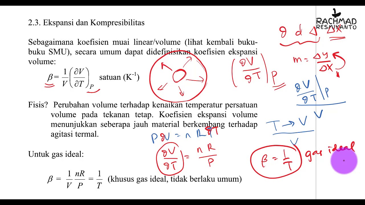 EKSPANSI GAS DAN KOMPRESIBILITAS | TERMODINAMIKA - YouTube