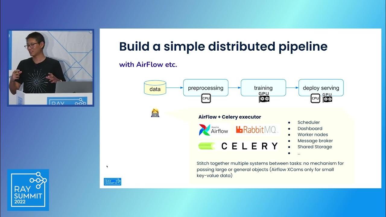 Ray Workflow - Durable Ray tasks for efficient, flexible data pipelines - YouTube