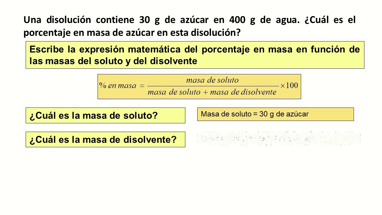 Problema sencillo de disolución de azúcar en agua - YouTube