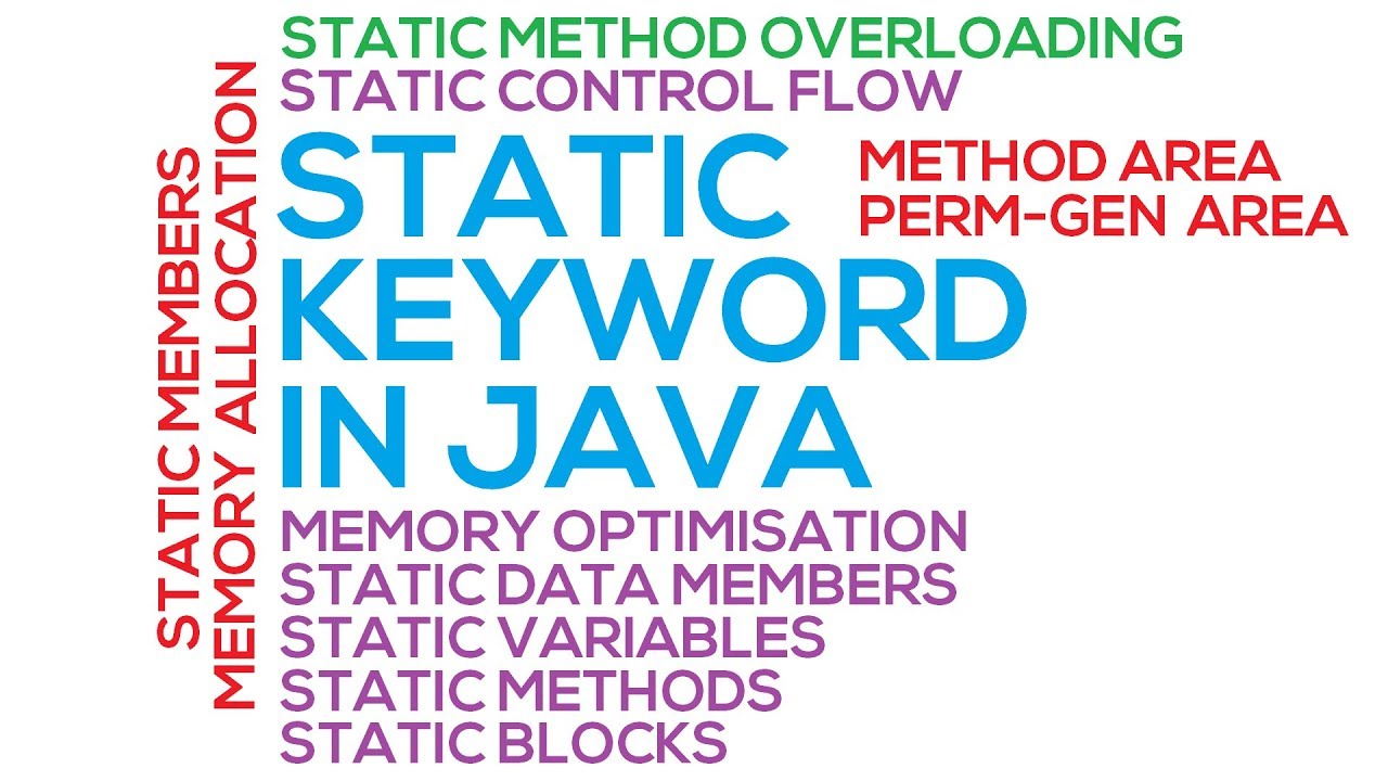 46 - static keyword in Java (Hindi/Urdu) - YouTube