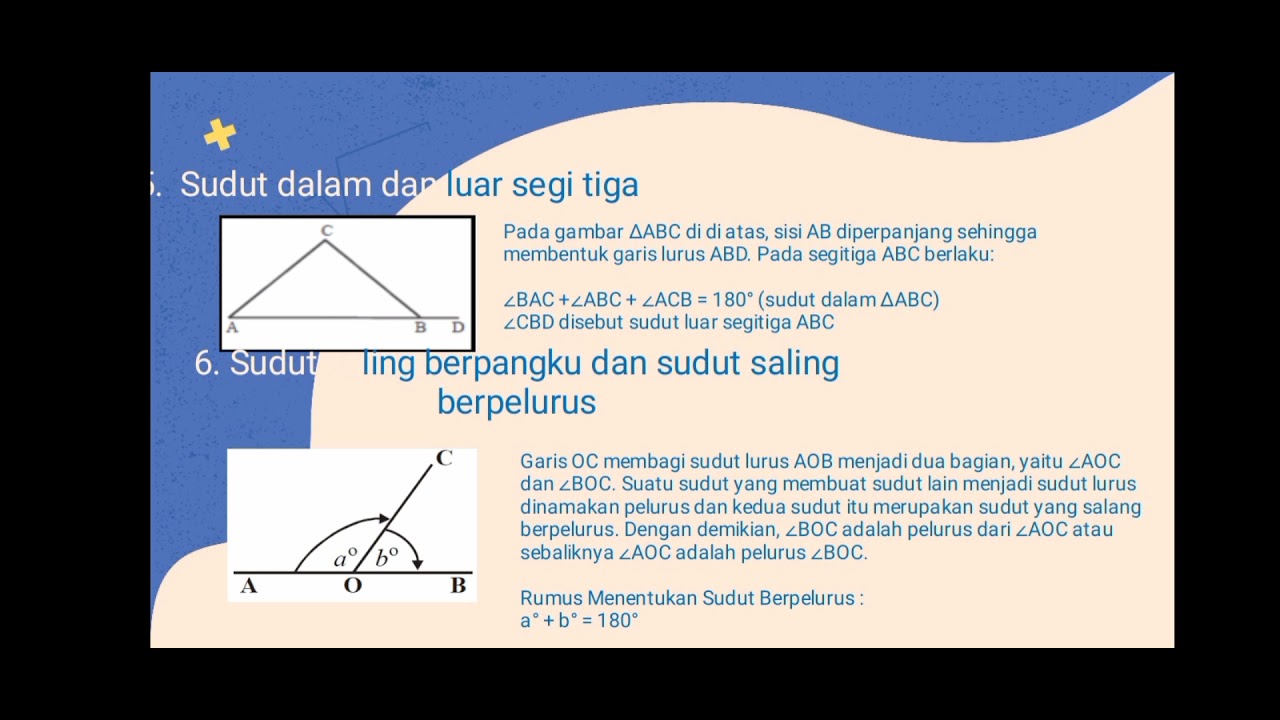 Matematika Geometri . Titik , Garis , Ruas Garis , Sinar dan Sudut ...