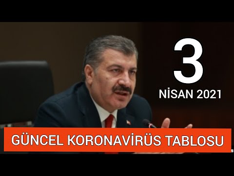 3 Nisan 2021 Güncel Koronavirüs Tablosu | Bugünkü Vaka Sayısı