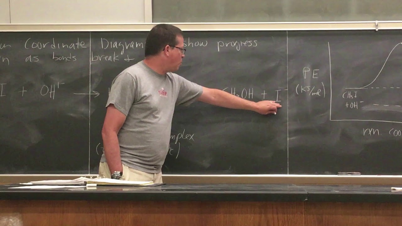 Collison Theory - Video 6 - YouTube