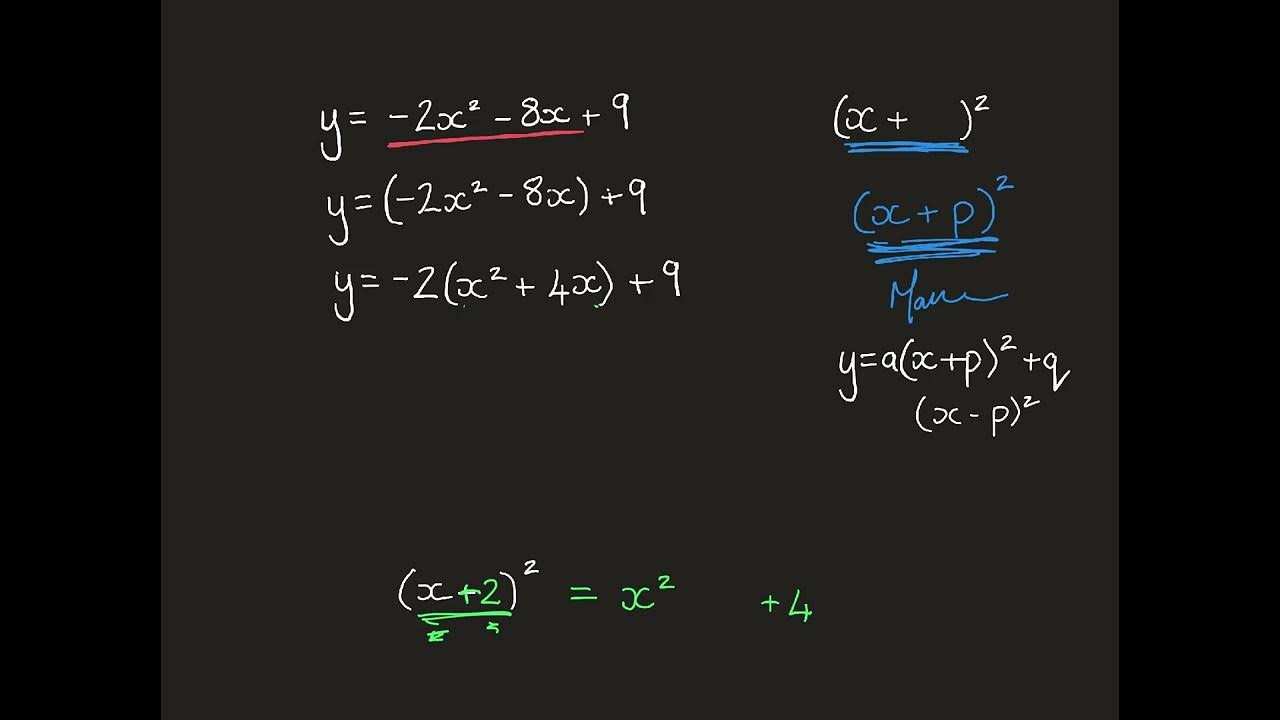 Quadratic Functions: Convert standard to turning point form by ...