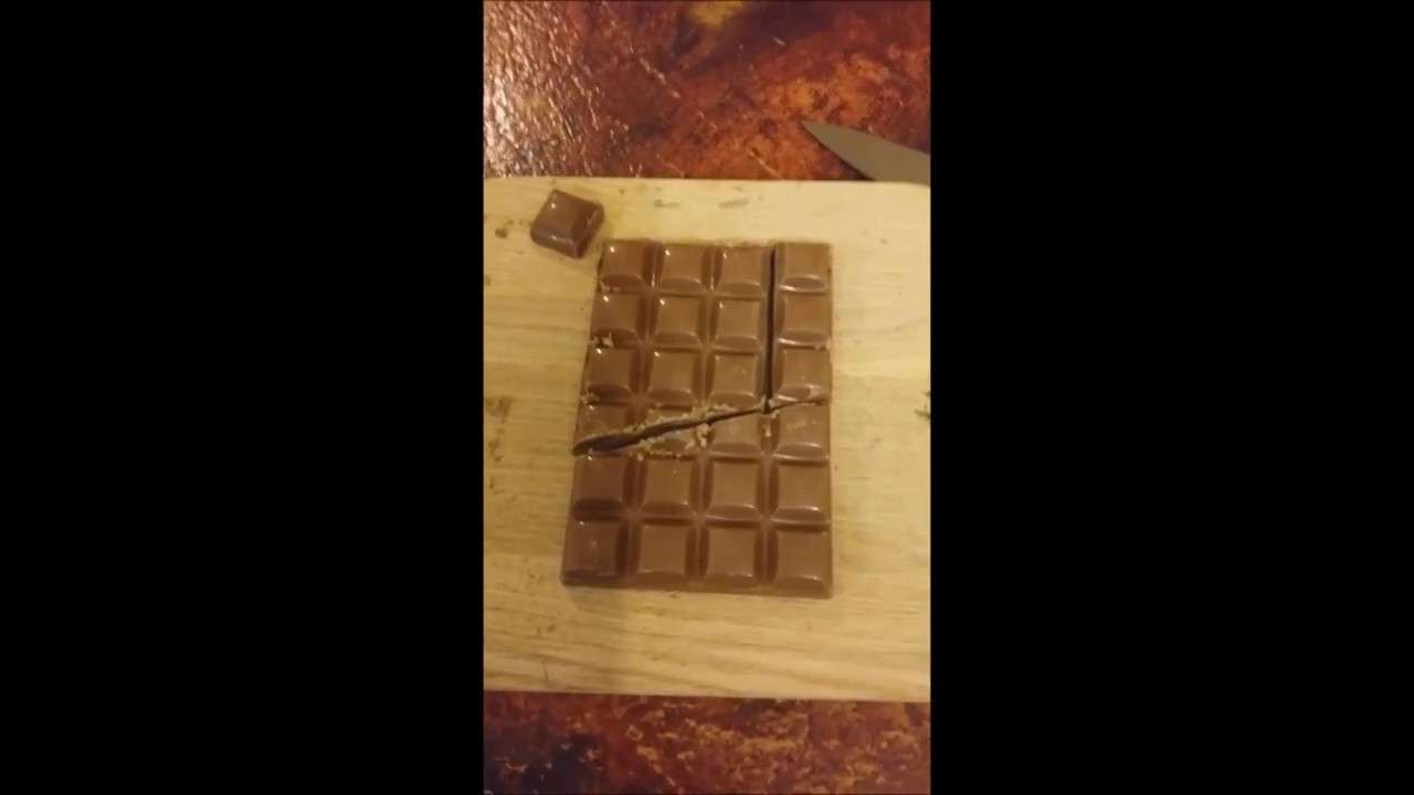 Chocolate Matrix explained - YouTube
