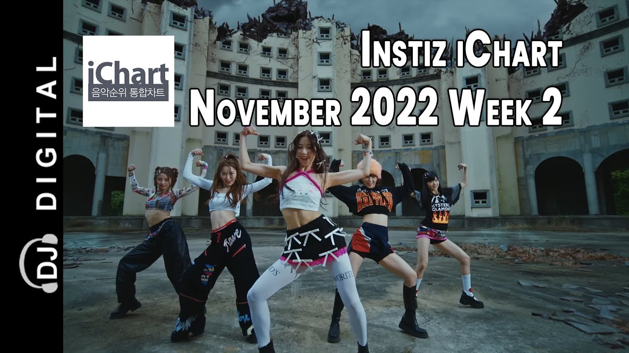 Top 20 Instiz iChart Chart - November 2022 Week 2 - YouTube