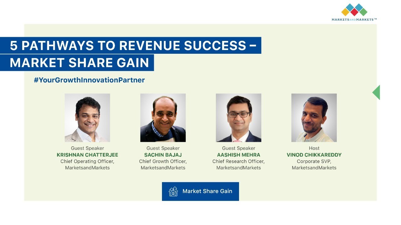 5 Pathways to Revenue Success - Market Share Gain - YouTube