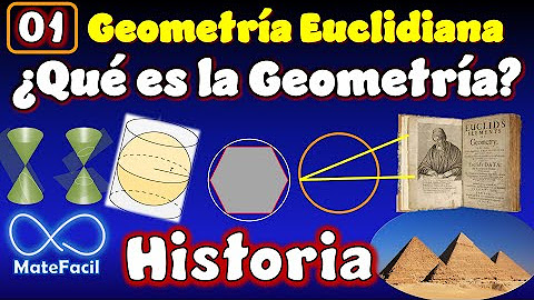 Curso Completo de Geometría Euclidiana - YouTube