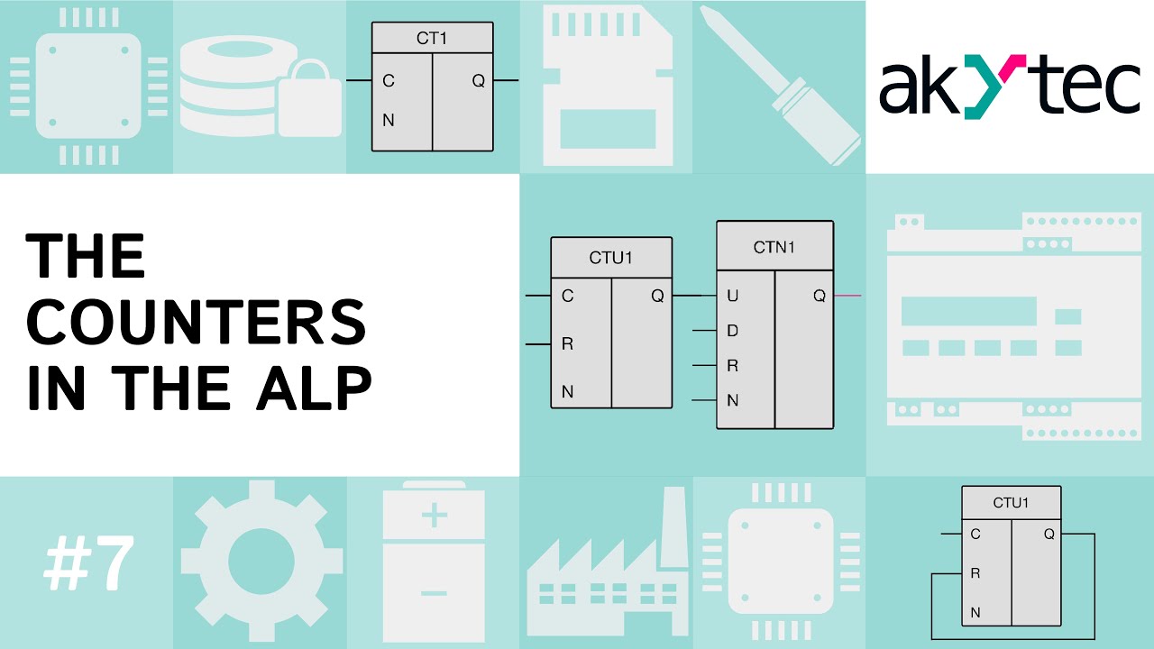 The ALP Course. The counters in the ALP - YouTube