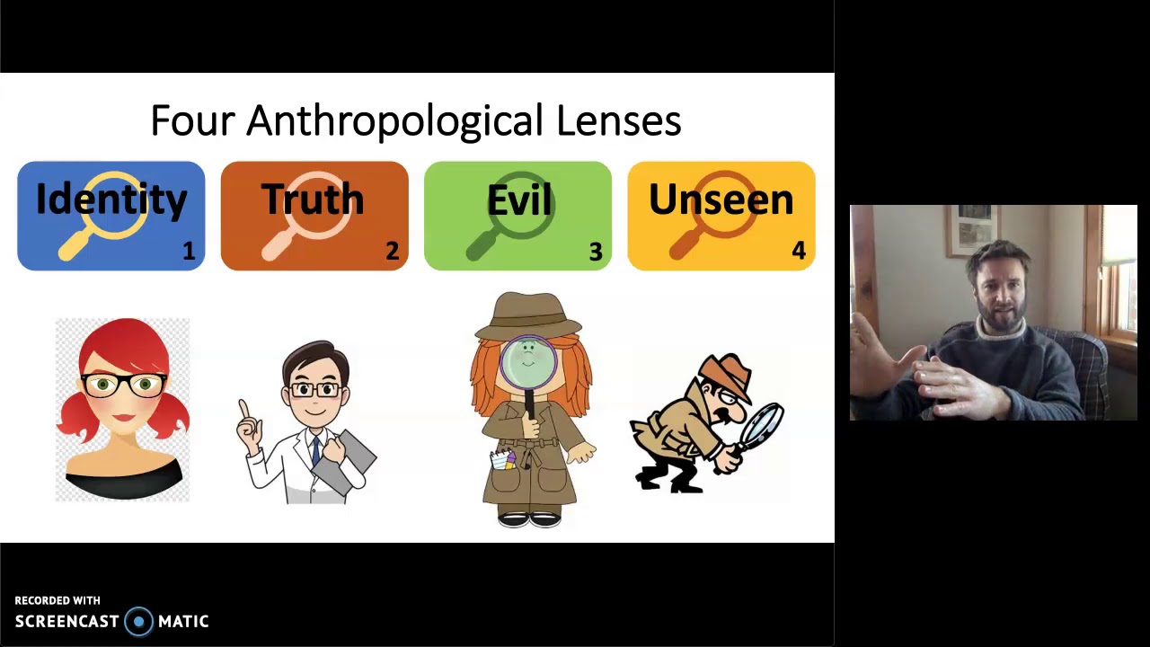 Four Anthropological Lenses Intro - YouTube