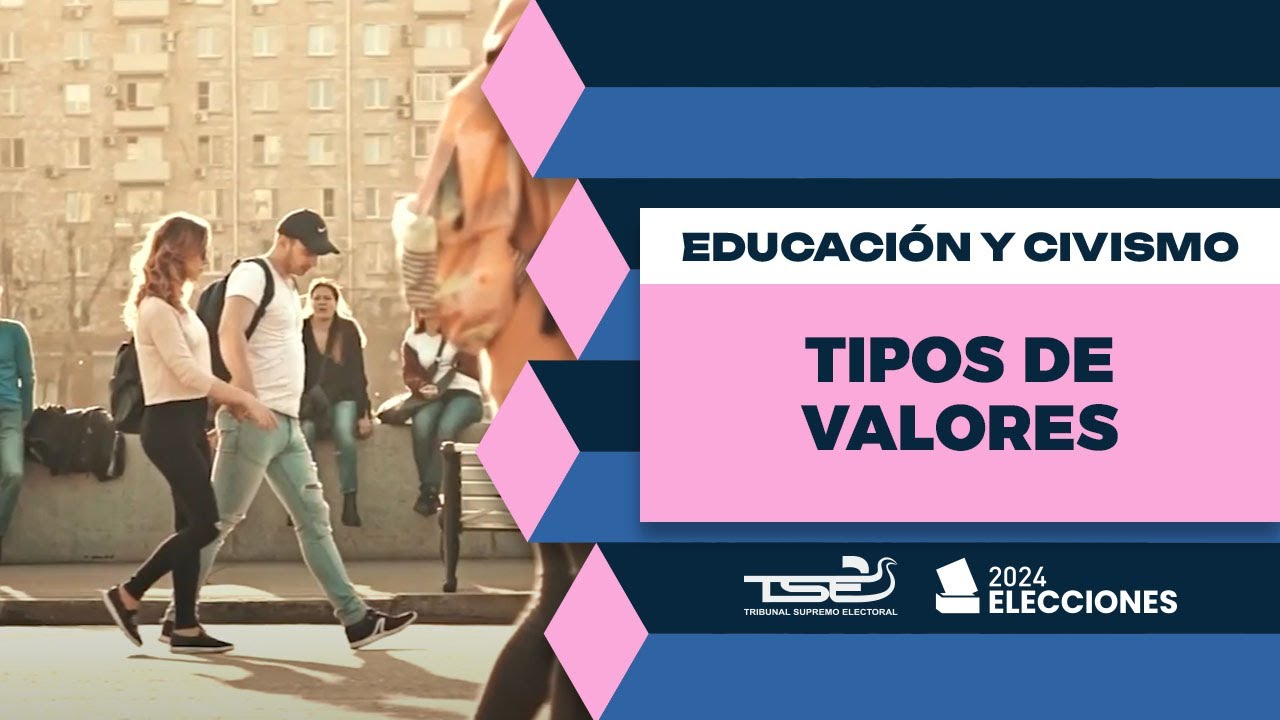 Cápsula de Educación y Civismo 6: Tipos de Valores - YouTube