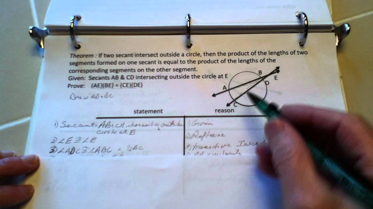 Proof: Product of segments of two secants that intersect outside a ...