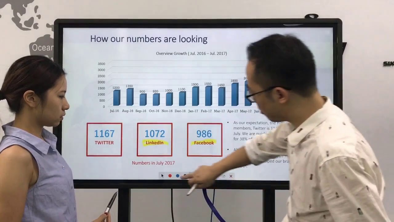 Introducing Inknoe Interactive Panels - YouTube