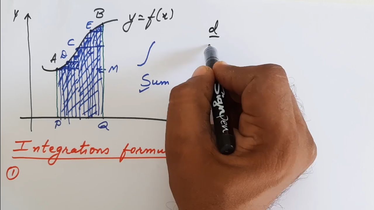 class-11-mathematical-tools-for-physics-lec-11-introduction-to