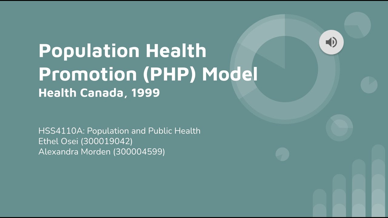 HSS4110A: Population Health Promotion Model by Ethel and Alexandra ...