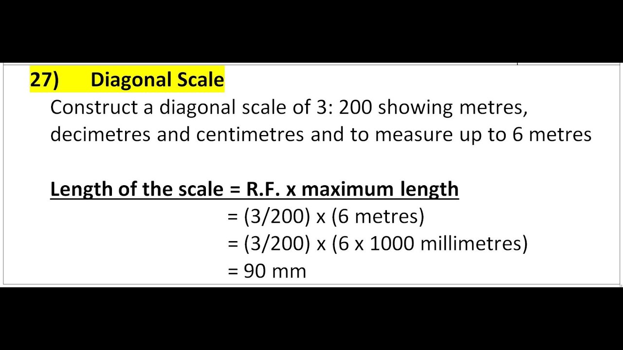 27 DIAGONAL SCALE - AutoCAD 2022 - YouTube