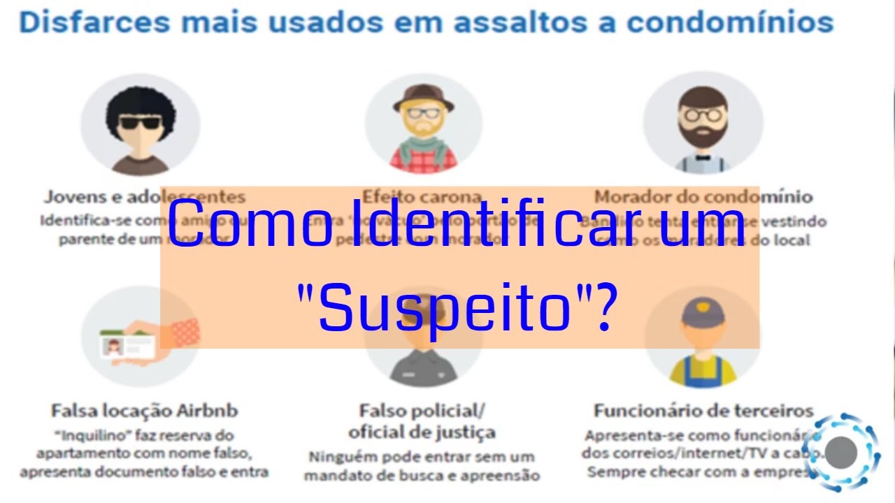 Como identificar Suspeito? - YouTube