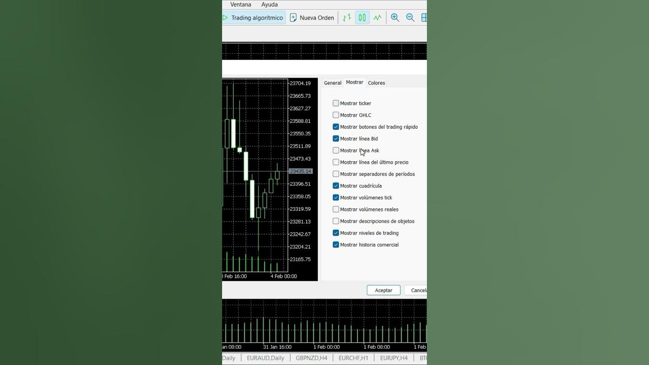👉CONFIGURAR GRAFICO EN METATRADER 5 💻Tutorial Metatrader 5 - YouTube
