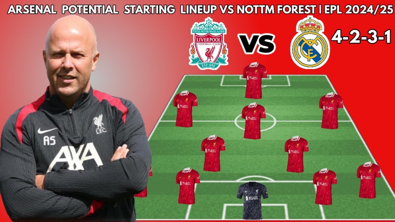 LIVERPOOL VS REAL MADRID | Liverpool Potential Starting lineup UEFA ...