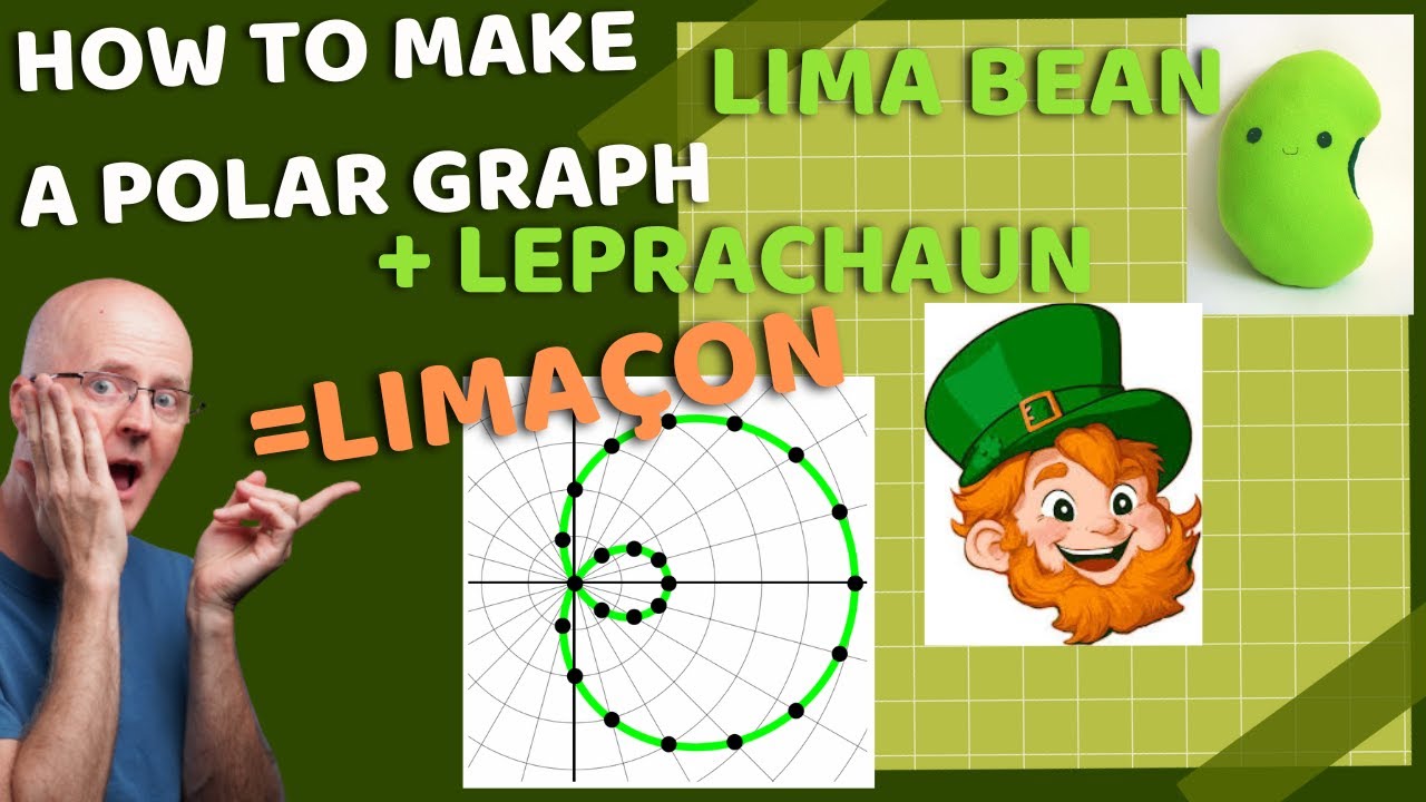 How to Graph a Polar Equation | Graph a Limaçon (Graph r=f(θ)=2+4cos(θ ...