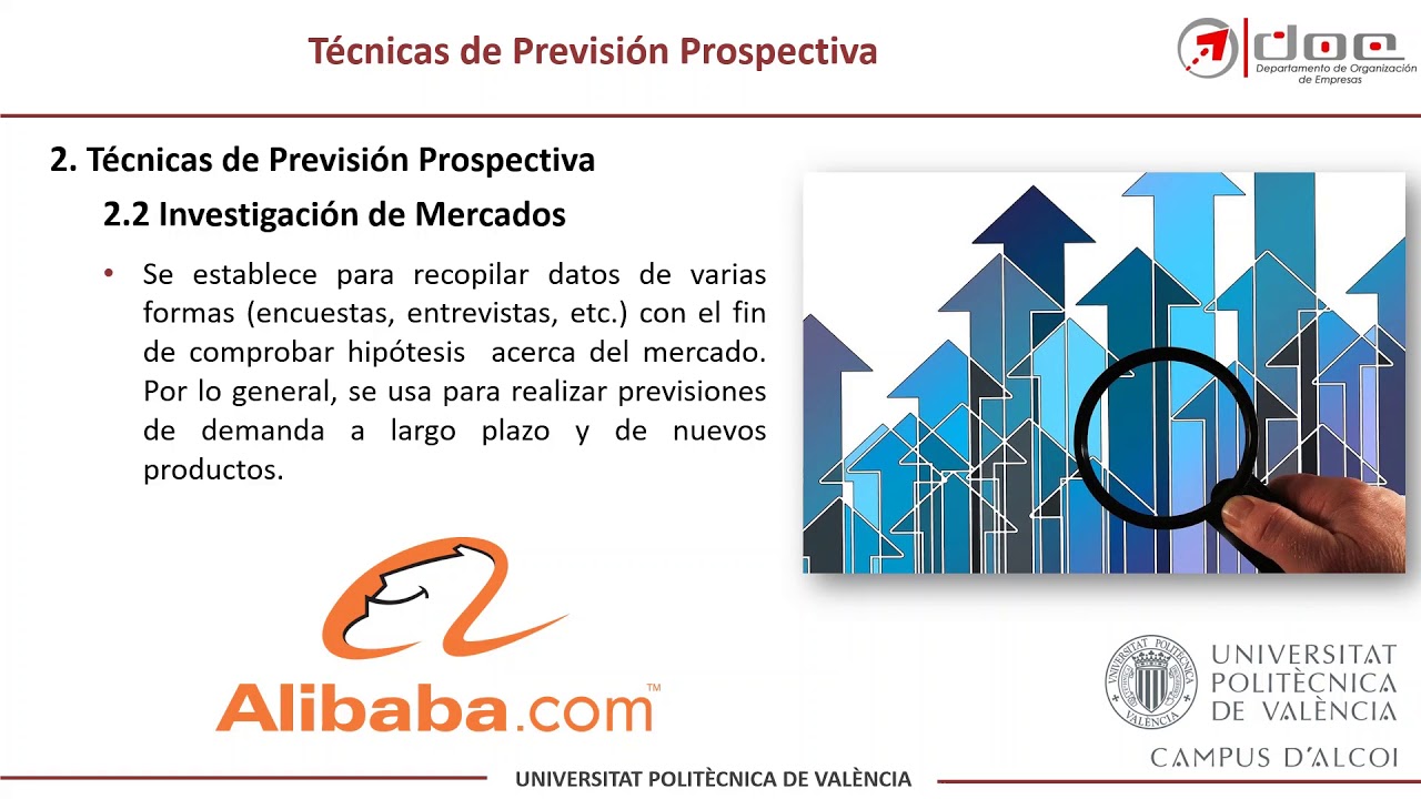 Técnicas Prospectivas de Previsión de la Demanda | | UPV - YouTube