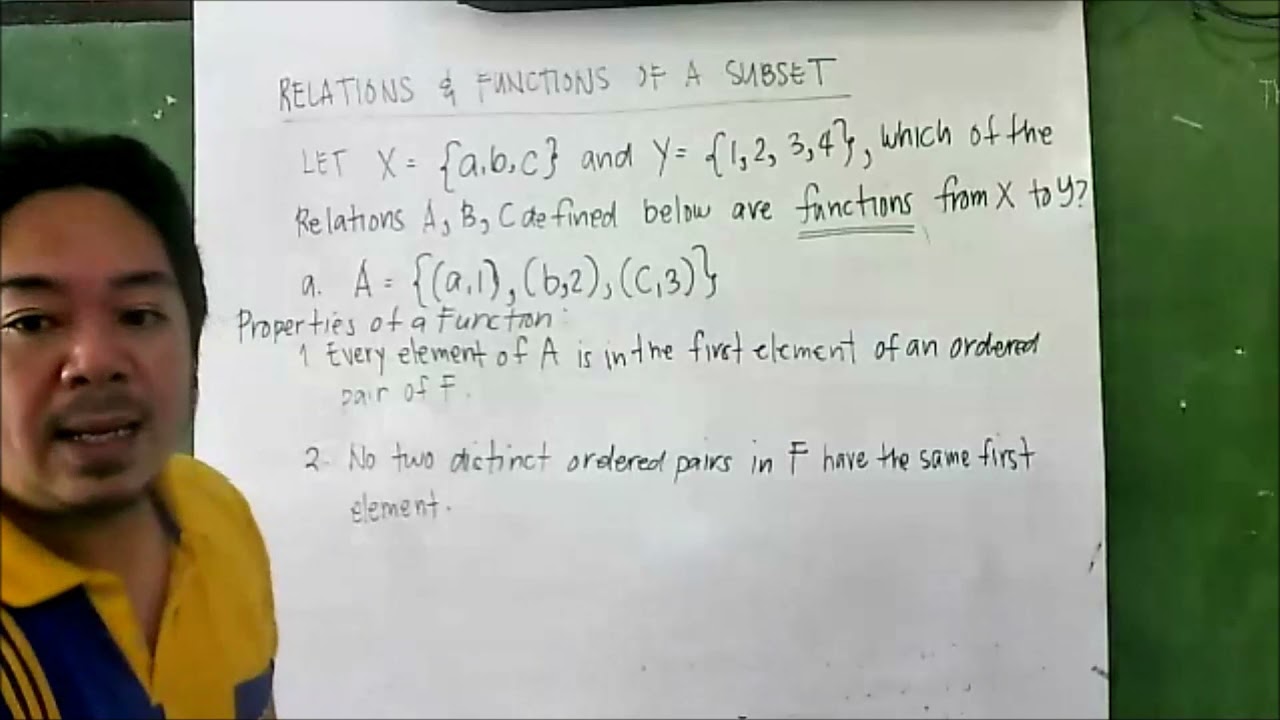 FUNCTION OF SUBSET - YouTube
