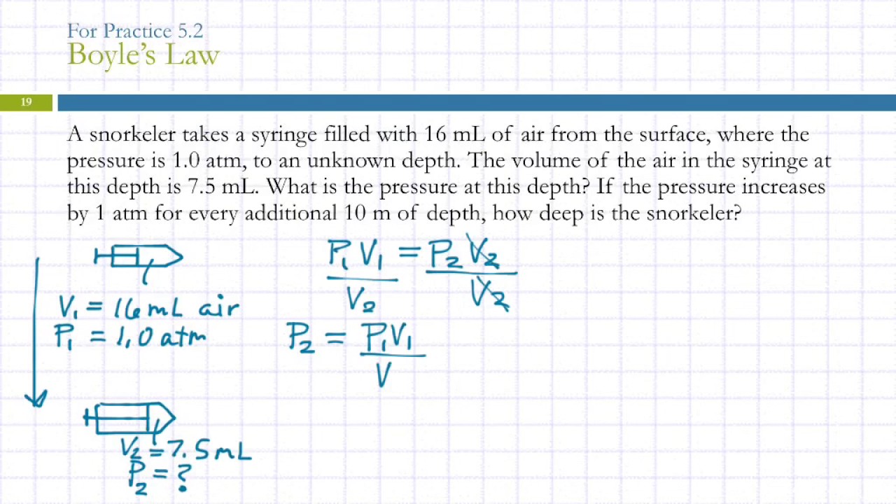 5 3 The Simple Gas Laws Boyle s Law Charles s Law Avogadro s Law 5-3-the-simple-gas-laws-boyle-s-law-charles-s-law-avogadro-s-law
