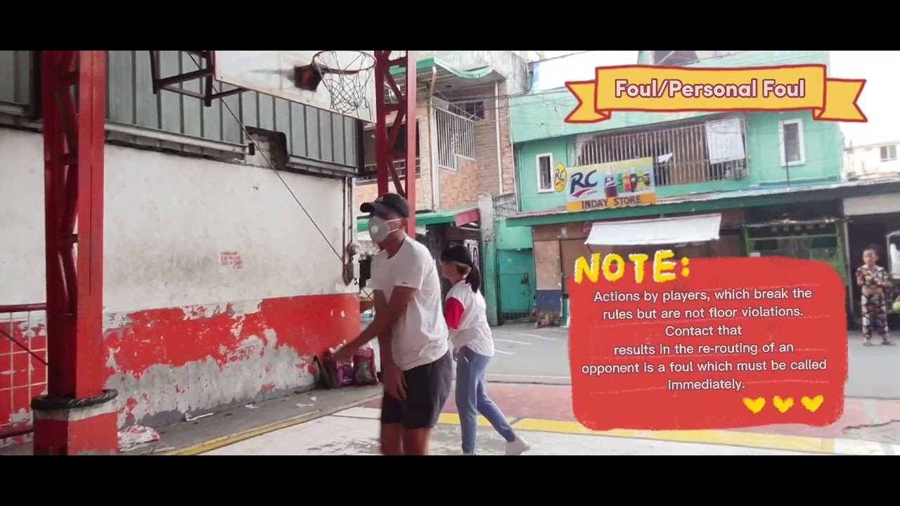 BASKETBALL TERMINOLOGIES YouTube basketball-terminologies-youtube