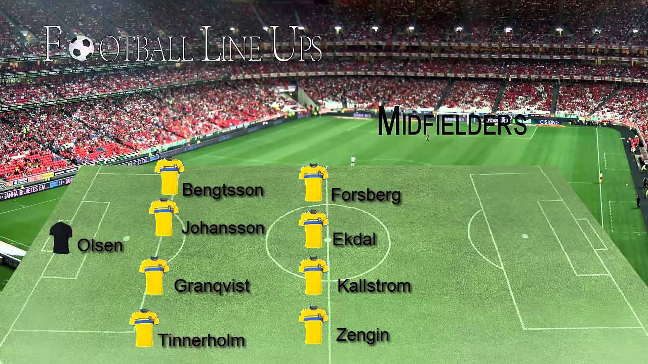 Sweden 3-1 Iran (Sweden Starting Lineup) Football Friendly 2015 - YouTube