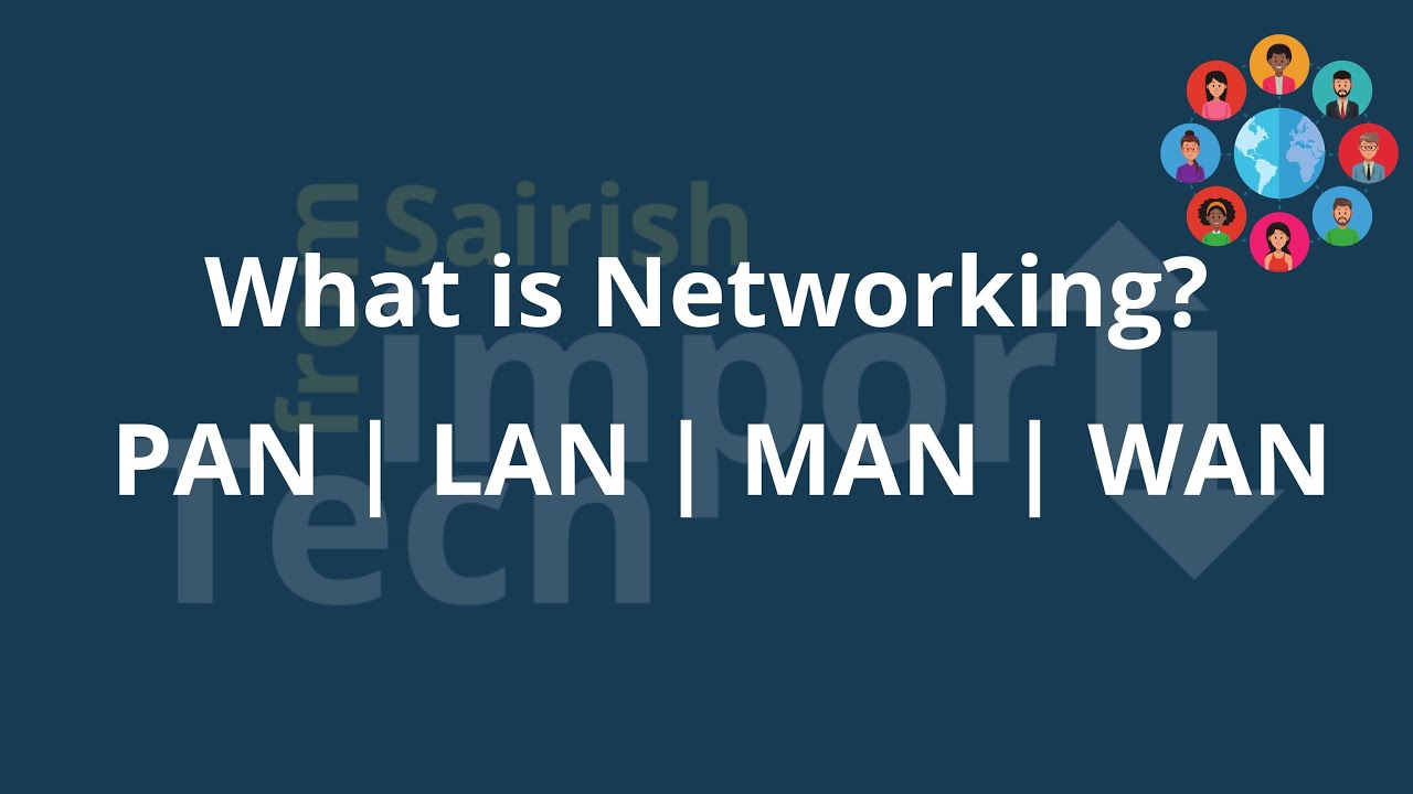 1 - What is Computer Networking and its Types | LAN MAN WAN - YouTube