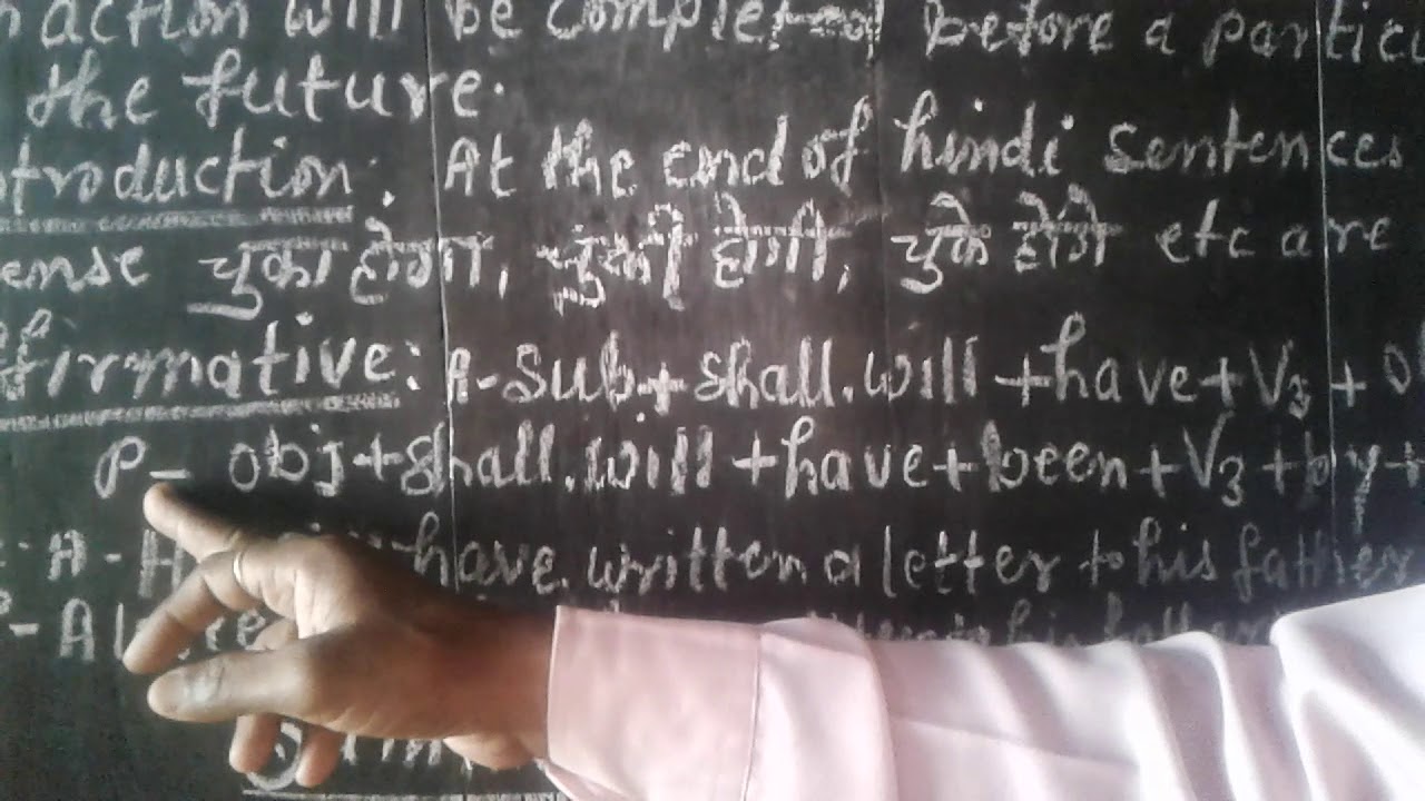 Rs rai sir subject :- English Grammar Class :-9th to 12th - YouTube