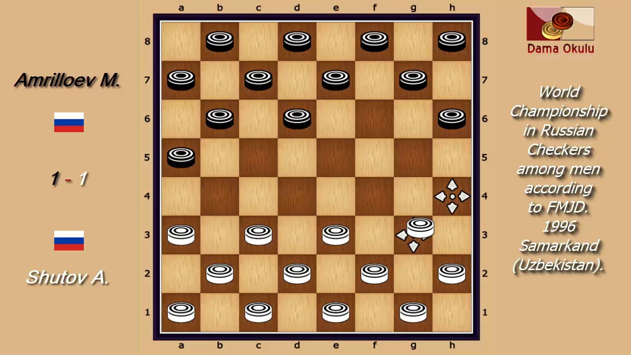 Amrilloev M. (RUS) - Shutov A. (RUS). World_Russian Checkers_Men-1996 ...