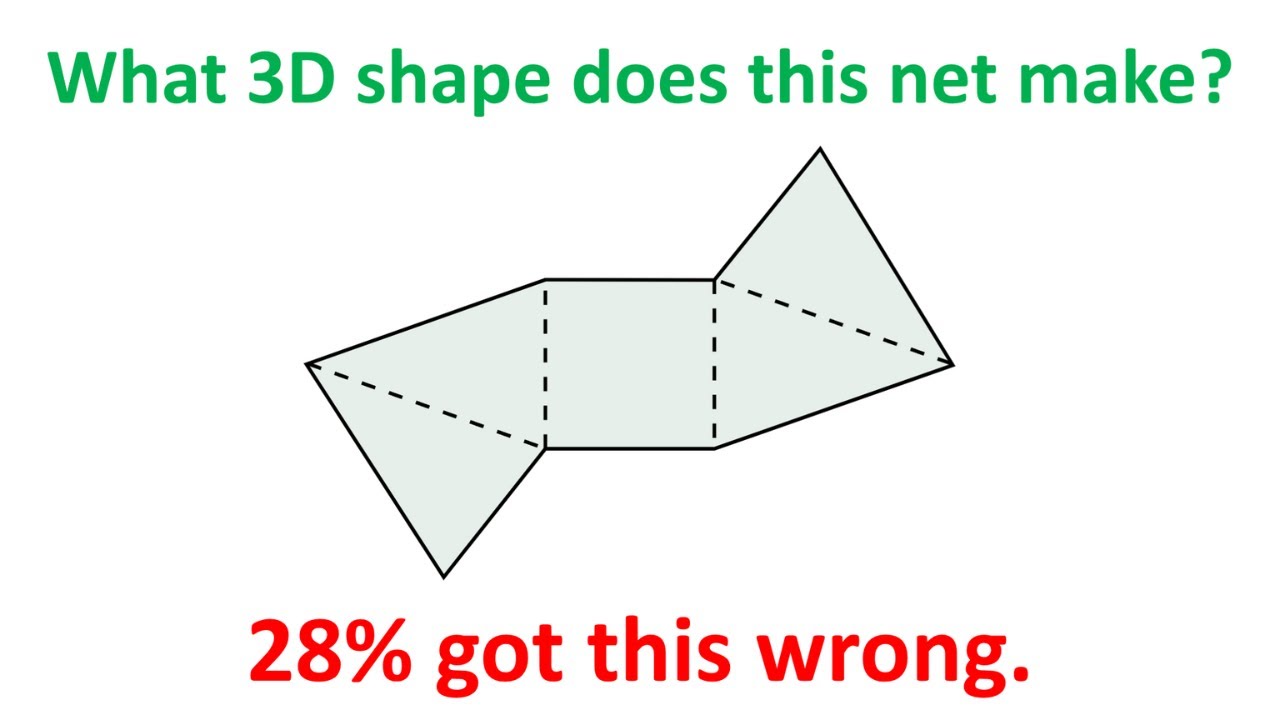 Real state exam question on nets (#7). 5th Grade Math. - YouTube