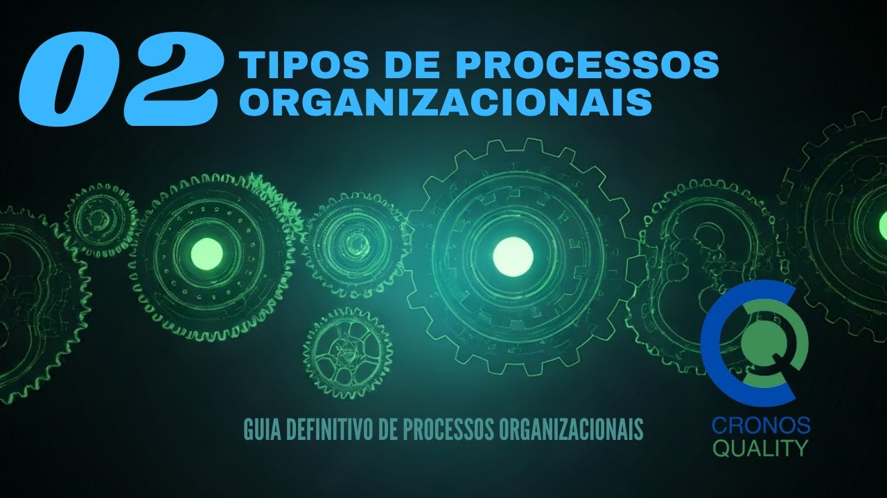 Entenda os Tipos de Processos Organizacionais e Otimize Resultados ...