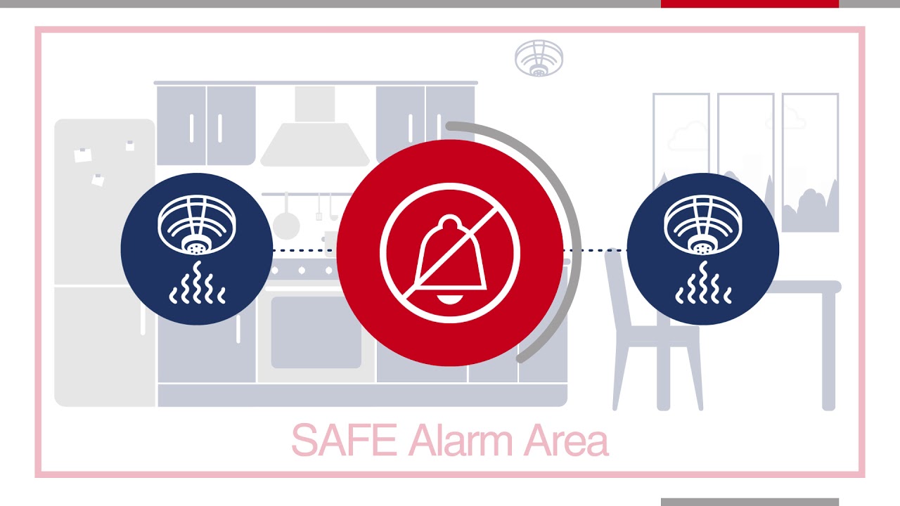 Honeywell Gent - Introducing SAFE - YouTube