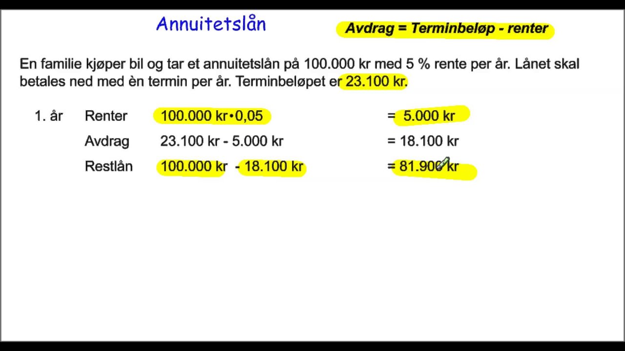 Annuitetslån - YouTube