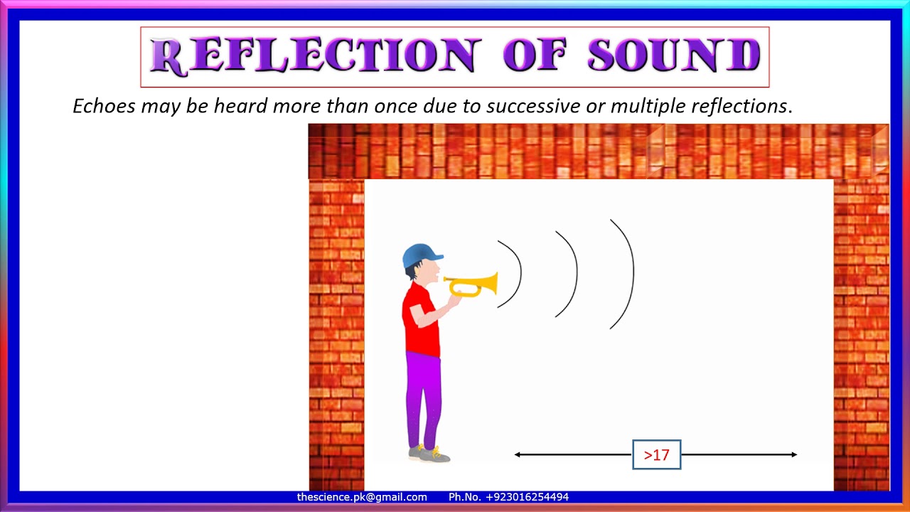 12.2 Reflection of Sound - YouTube