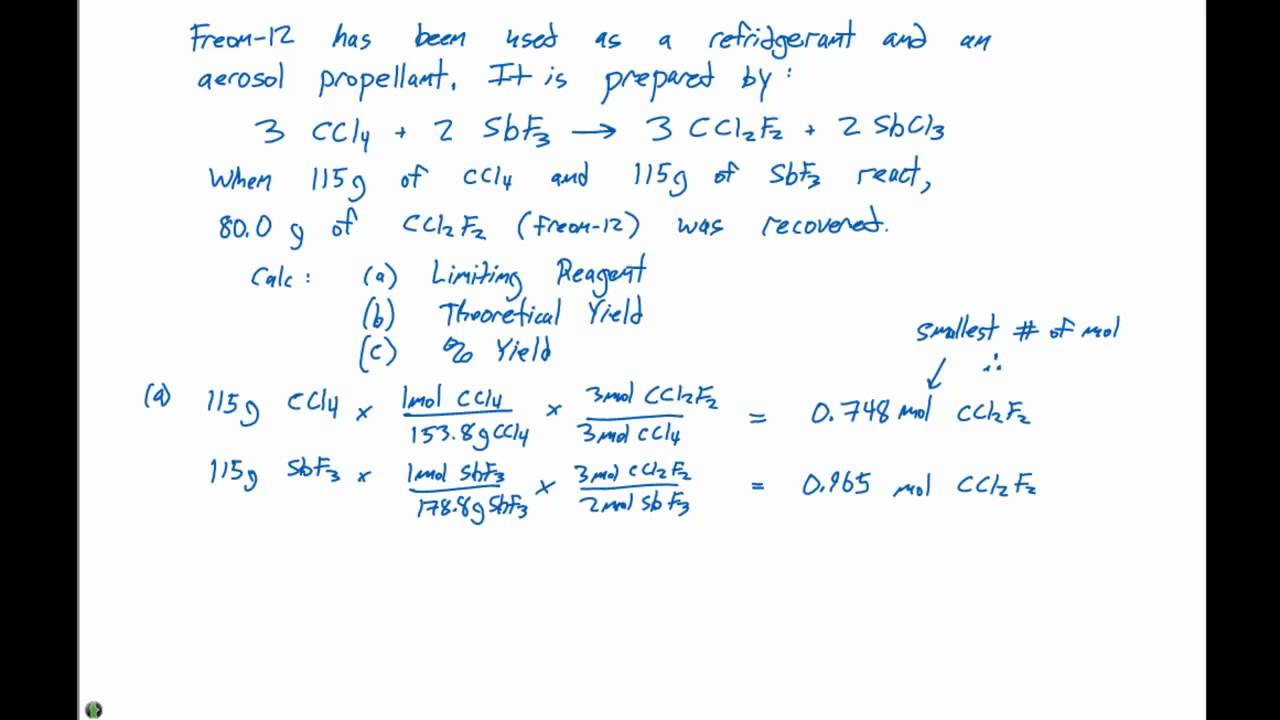 Chapter 3 Summary: Stoichiometry Example Problem #1 - YouTube