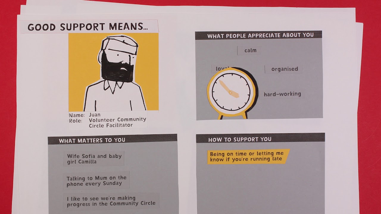 1PP Staff: How to support you - YouTube